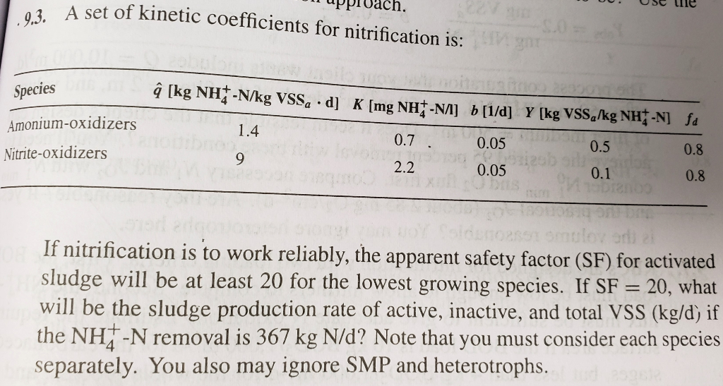 .9.3. A set of kinetic coefficients for nitrification | Chegg.com