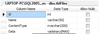 Solved Error when uploading PDF file to Sql Table in | Chegg.com