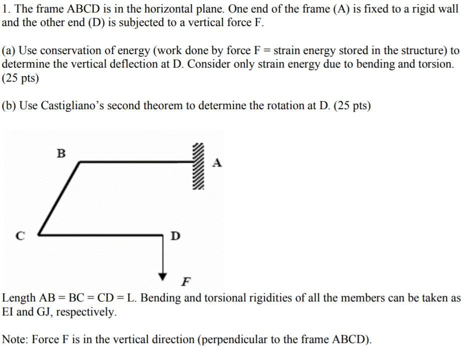 Solved 1. The frame ABCD is in the horizontal plane. One end | Chegg.com