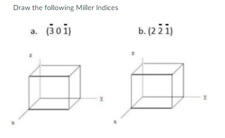 Solved Draw the following Miller Indices. a. (301) b. (227) | Chegg.com