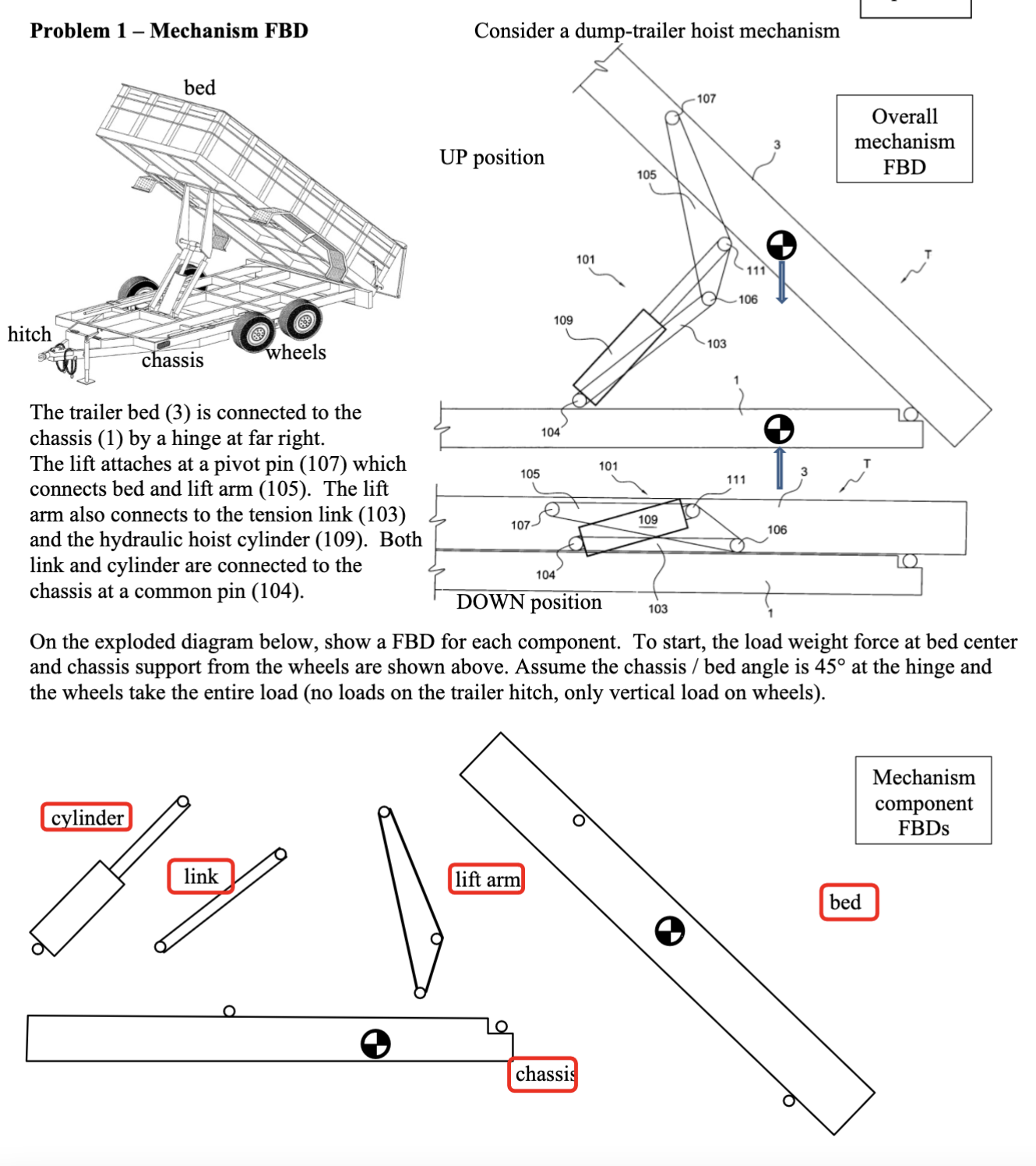 Solved Problem 1 - Mechanism FBD Consider a dumn-trailer | Chegg.com