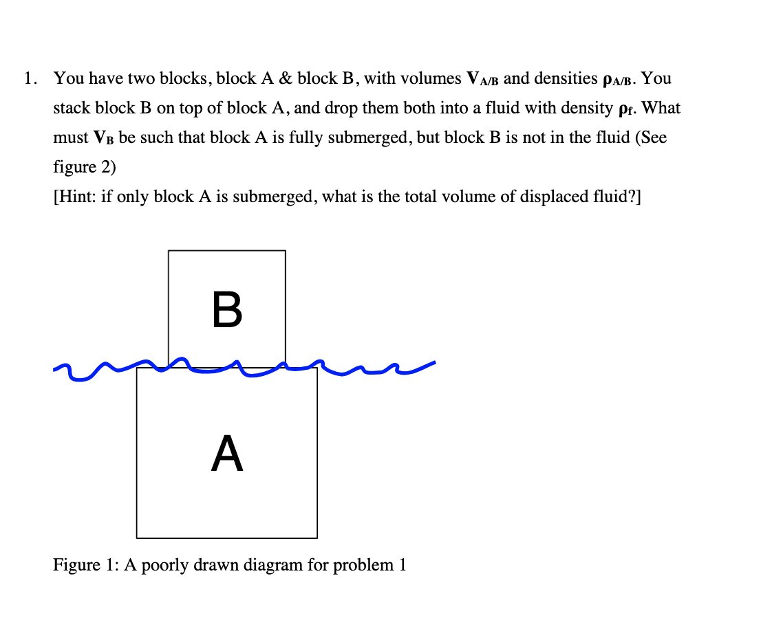 Solved 1. You have two blocks, block A & block B, with | Chegg.com