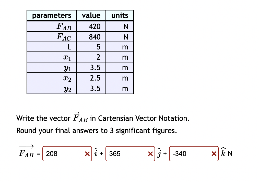 Solved Values for dimensions on the figure are given in the | Chegg.com