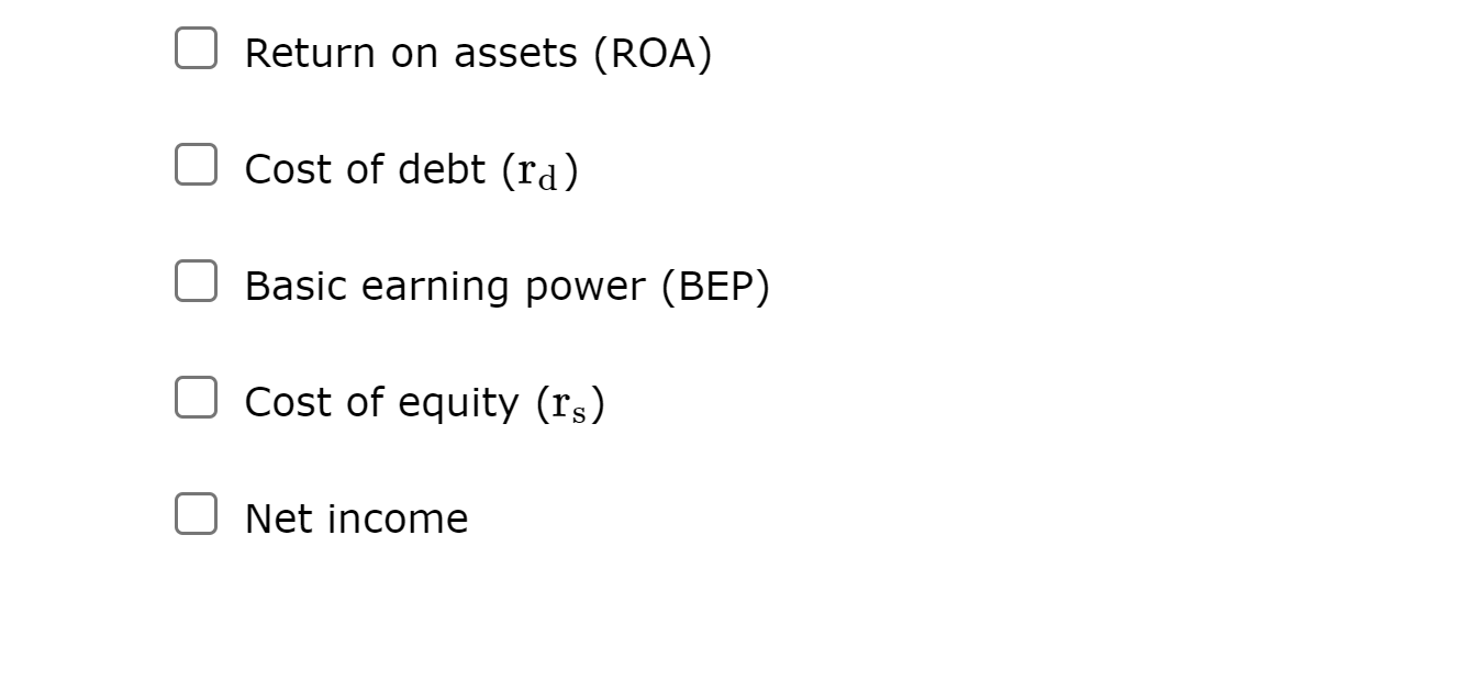 Solved 3. The effect of financial leverage on ROE Companies | Chegg.com