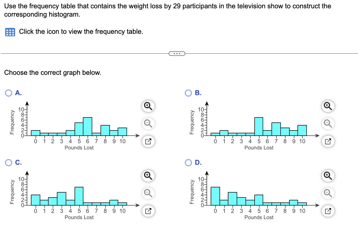 Solved Use the frequency table that contains the weight loss | Chegg.com