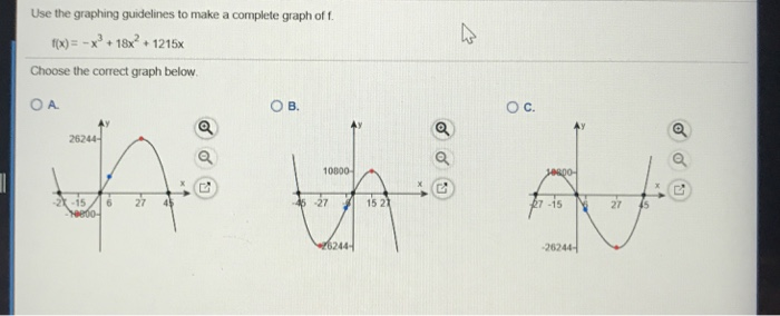 Solved Use the graphing guidelines to make a complete graph | Chegg.com