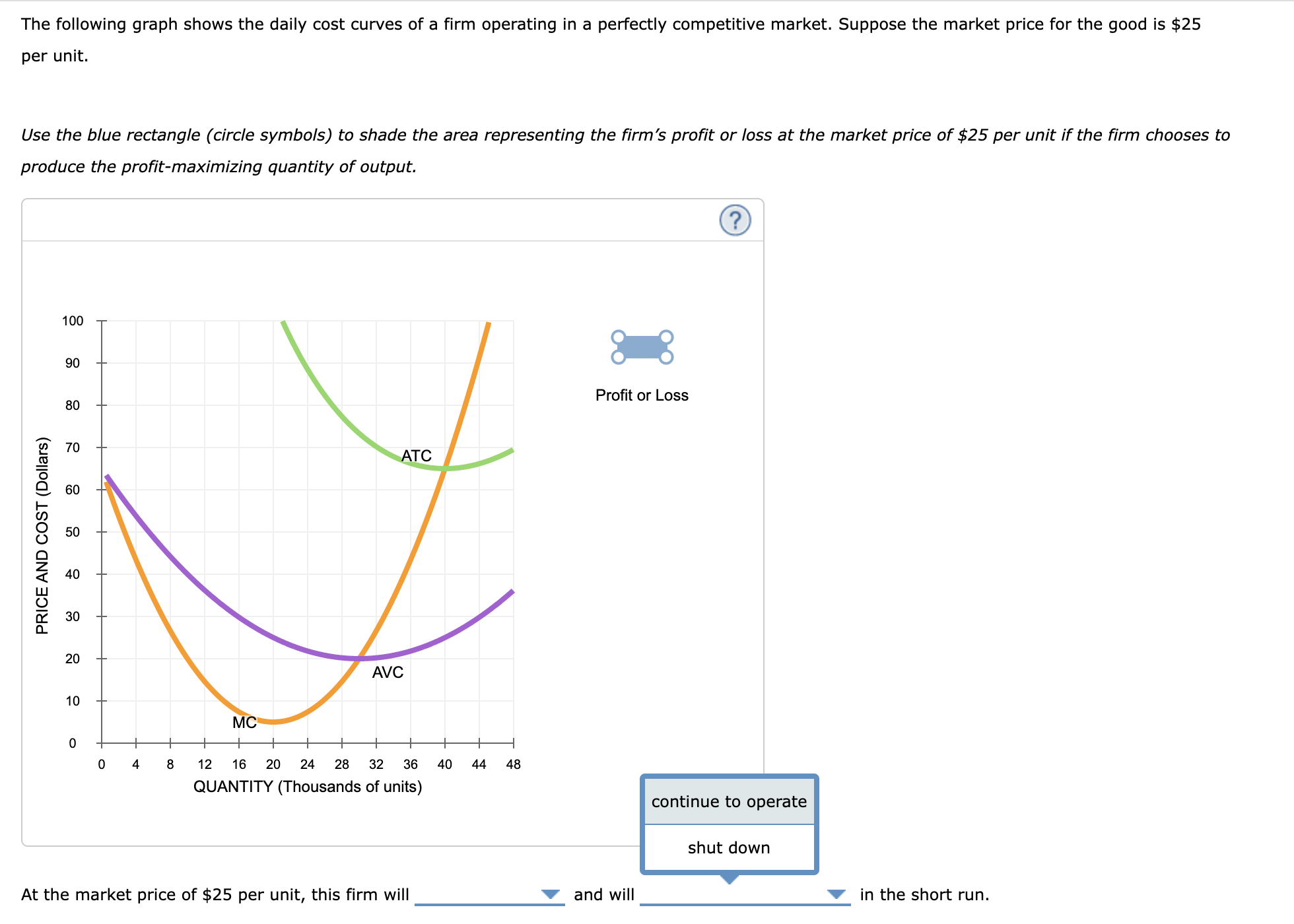 Solved The following graph shows the daily cost curves of a | Chegg.com