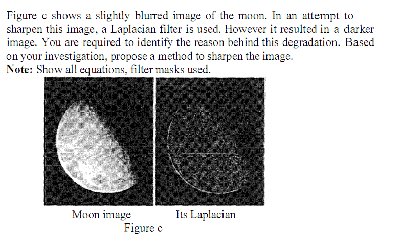 Solved Figure c shows a slightly blurred image of the moon. | Chegg.com