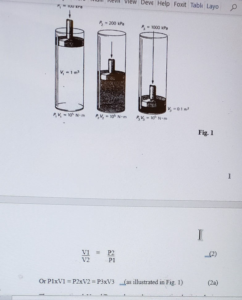 Solved EXPERIMENT 6 The Gas Laws: Boyle's Law Of Gases To | Chegg.com