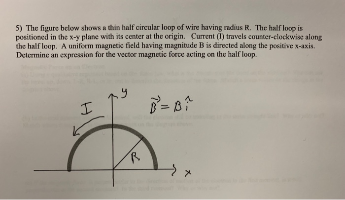 Solved 5) The figure below shows a thin half circular loop | Chegg.com