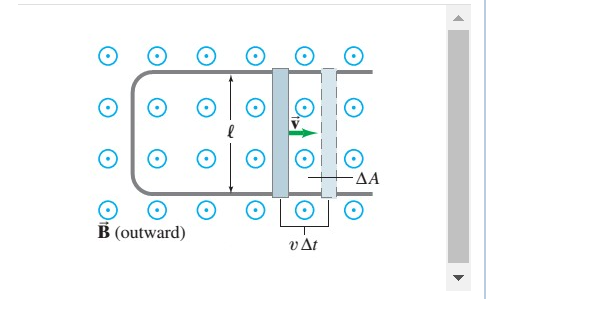 Solved In (Figure 1), the moving rod has a resistance of | Chegg.com