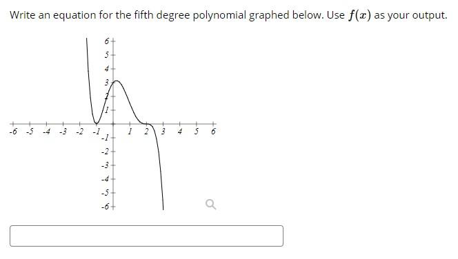 Solved Write an equation for the fifth degree polynomial | Chegg.com