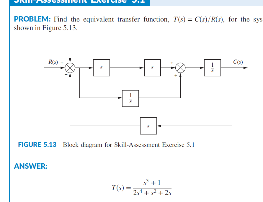 Solved PROBLEM: Find the equivalent transfer function, | Chegg.com