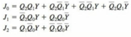 Solved A synchronous 3-bit up/down counter performs the Gray | Chegg.com