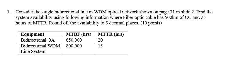Solved Consider the single bidirectional line in WDM optical | Chegg.com