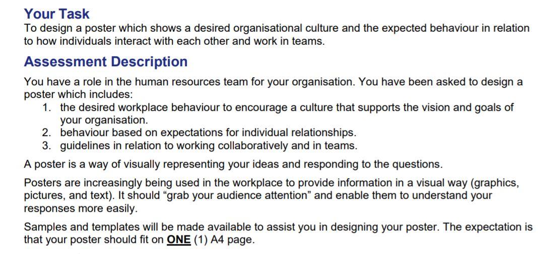 Solved Your Task To design a poster which shows a desired | Chegg.com