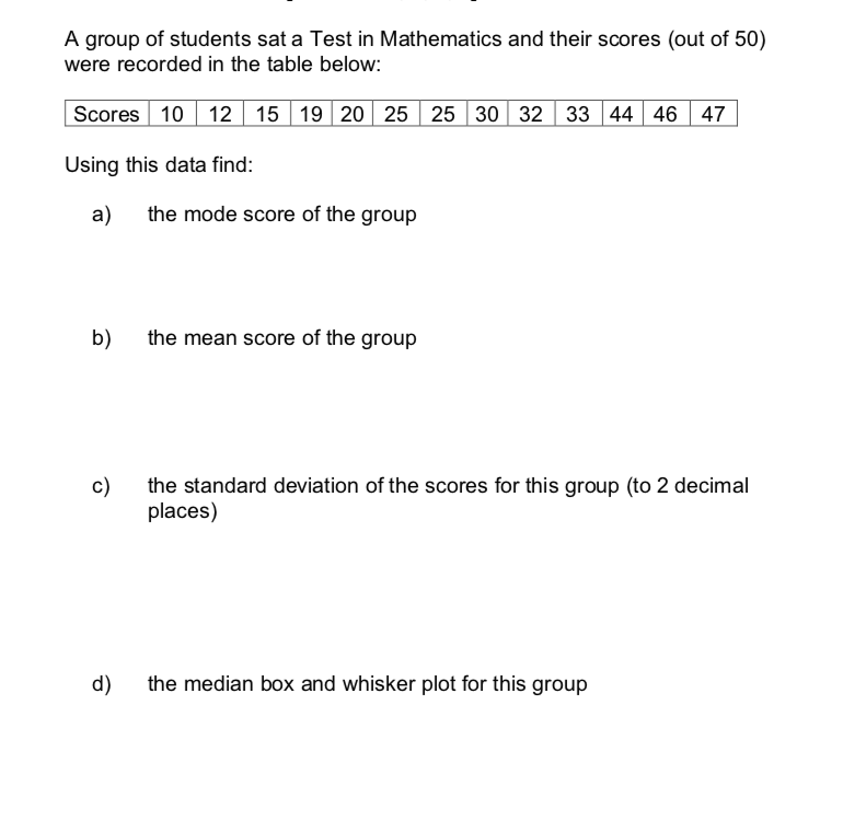 Solved A group of students sat a Test in Mathematics and | Chegg.com