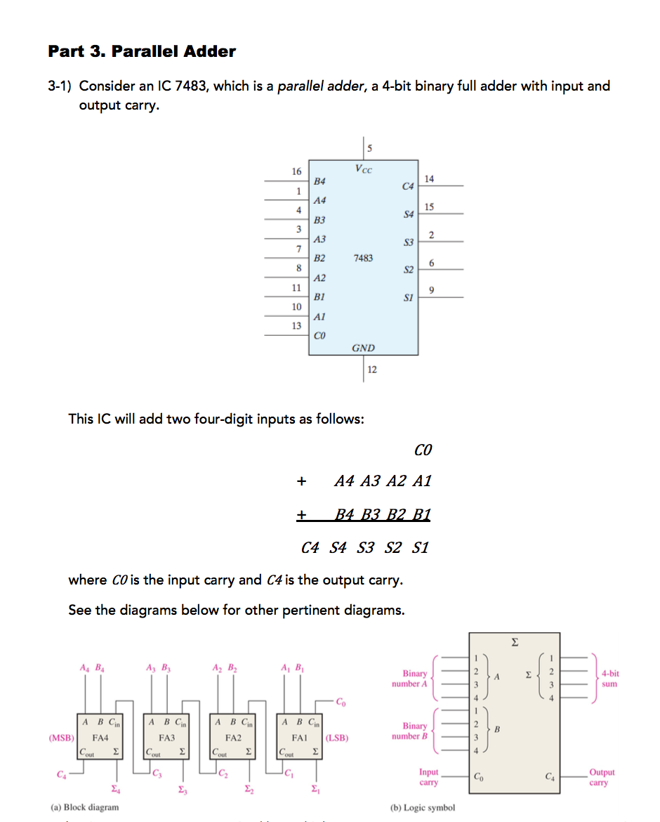 Part 3. Parallel Adder 3-1) Consider an IC 7483, | Chegg.com