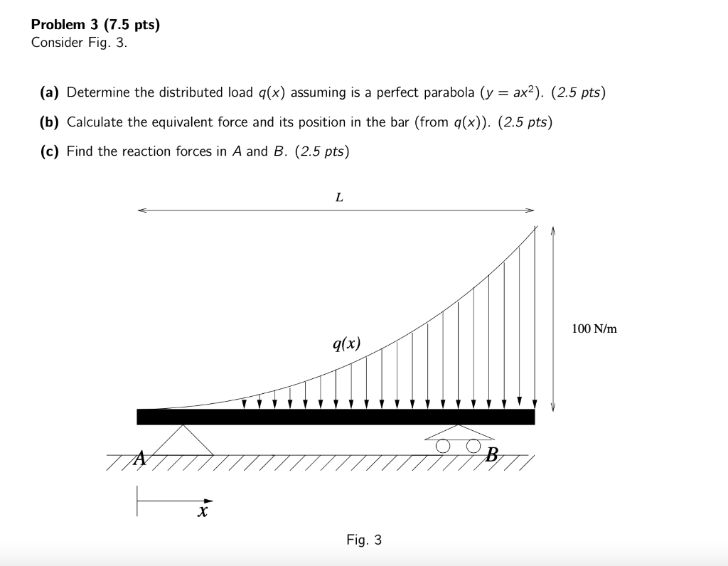 Solved (a) Determine the distributed load q(x) assuming is a | Chegg.com
