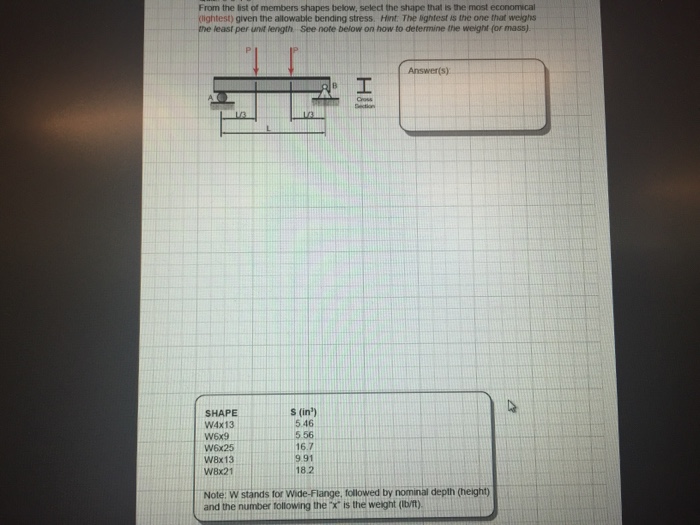 Solved From the list of members shapes below, select the | Chegg.com