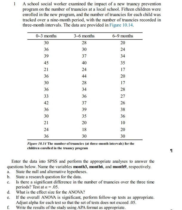Solved 1 A school social worker examined the impact of a new | Chegg.com