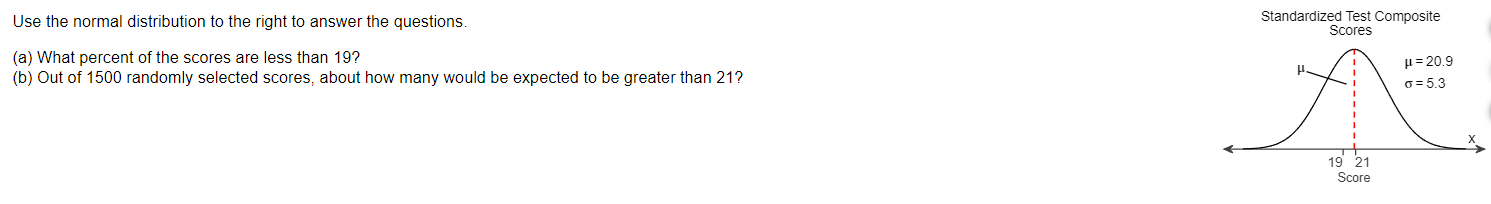 Solved Use the normal distribution to the right to answer | Chegg.com