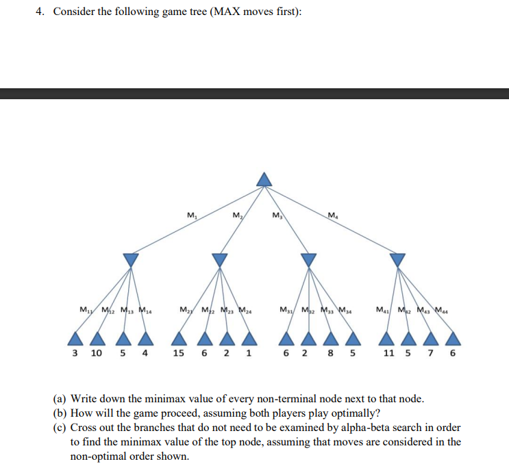 Solved Consider the following game tree (MAX moves | Chegg.com