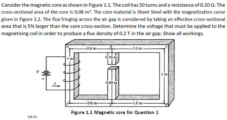 Solved Please draw the Magnetic Circuit when answering the | Chegg.com Solved Please draw the Magnetic Circuit when answering the | Chegg.com