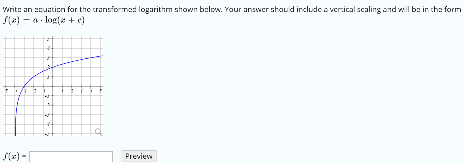 Solved Write an equation for the transformed logarithm shown | Chegg.com