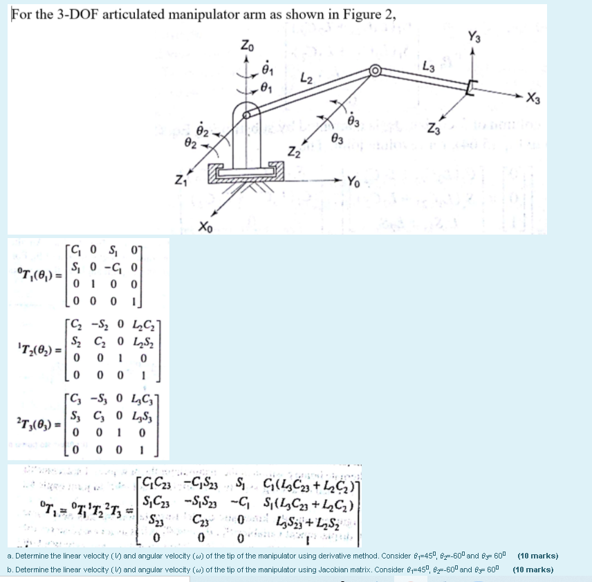 For the 3-DOF articulated manipulator arm as shown in | Chegg.com