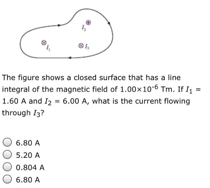 Solved The figure shows a closed surface that has a line | Chegg.com