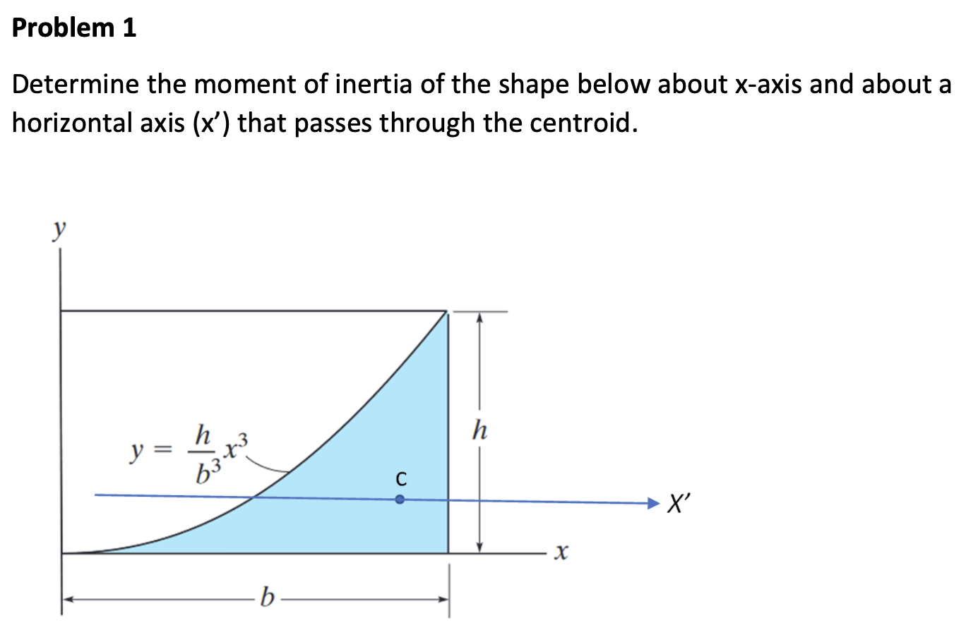Solved Determine the moment of inertia of the shape below | Chegg.com