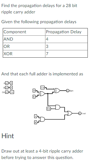 Solved Find the propagation delays for a 28 bit ripple carry | Chegg.com