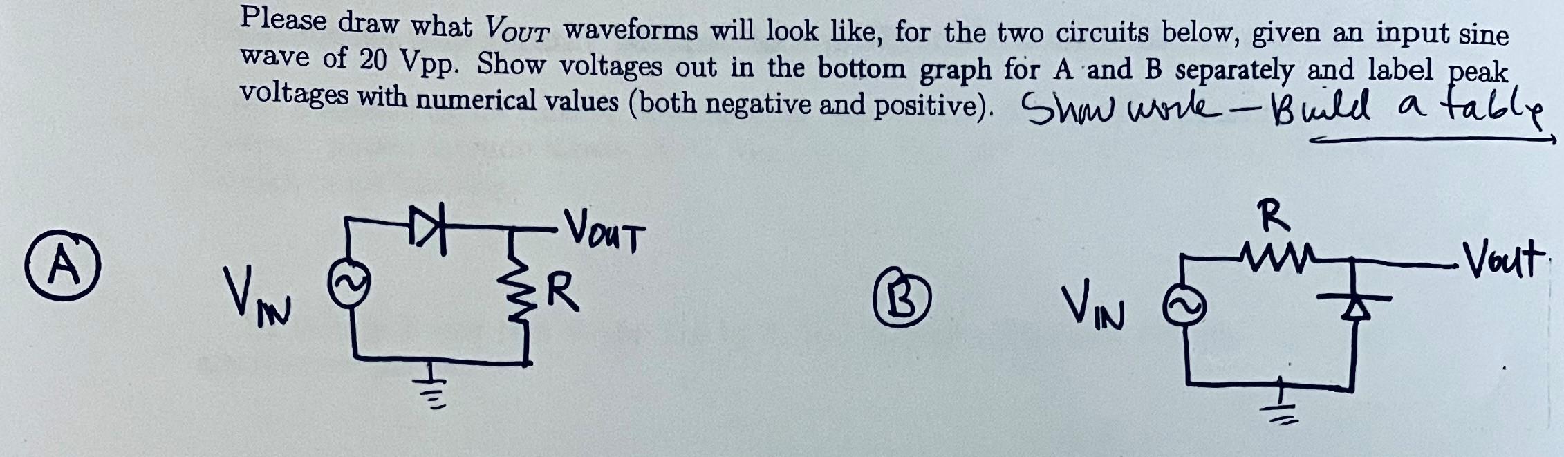 Solved Please draw what VOUT waveforms will look like, for | Chegg.com