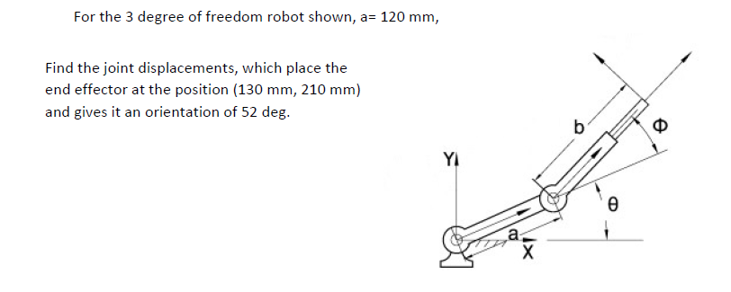 Solved For the 3 degree of freedom robot shown, a=120 mm, | Chegg.com