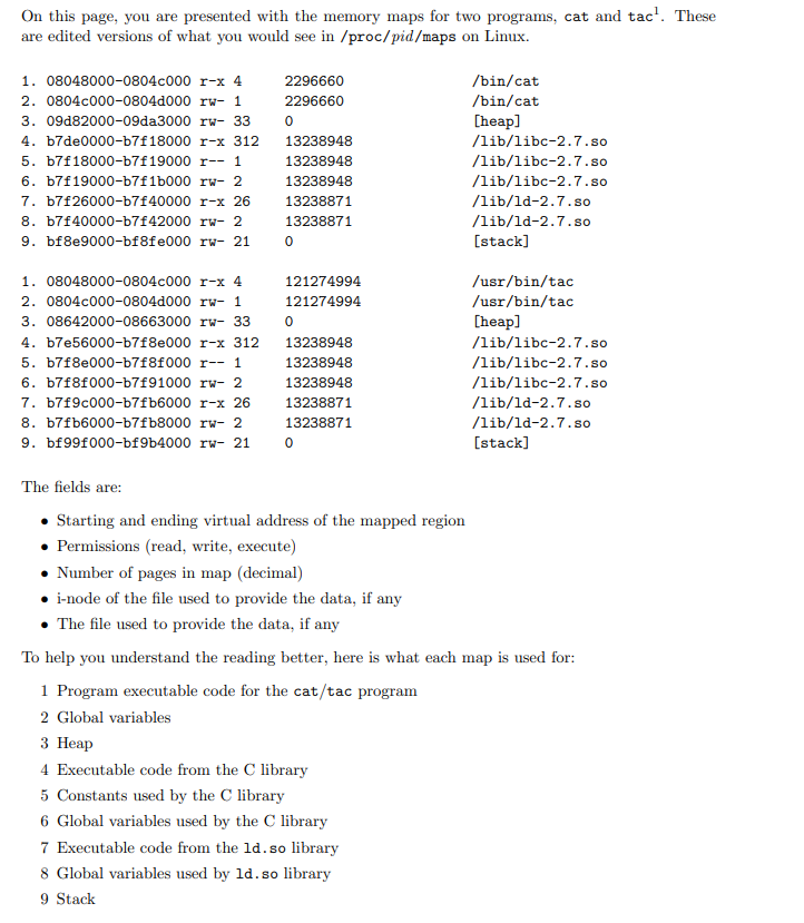 On this page, you are presented with the memory maps | Chegg.com