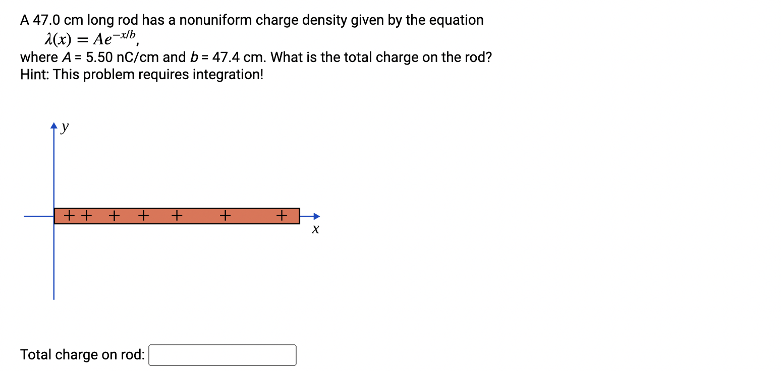 Solved A 47.0cm ﻿long rod has a nonuniform charge density | Chegg.com