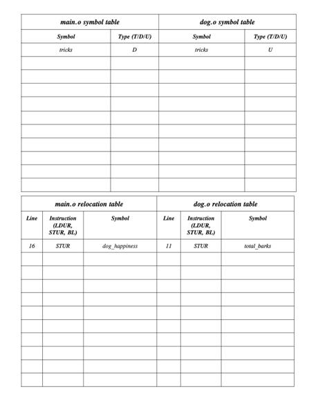 Read the following two files and fill in the rest of | Chegg.com