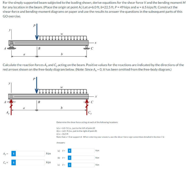Solved For the simply supported beam subjected to the | Chegg.com