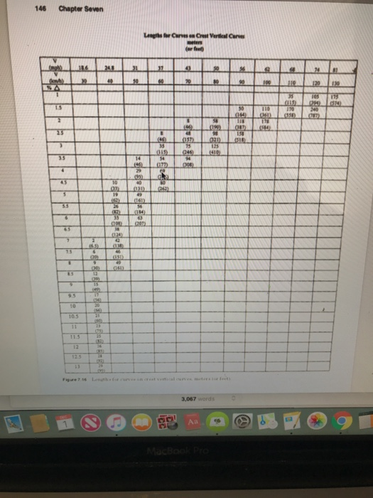 146 Chapter Seven 3,067 10. What length vertical | Chegg.com