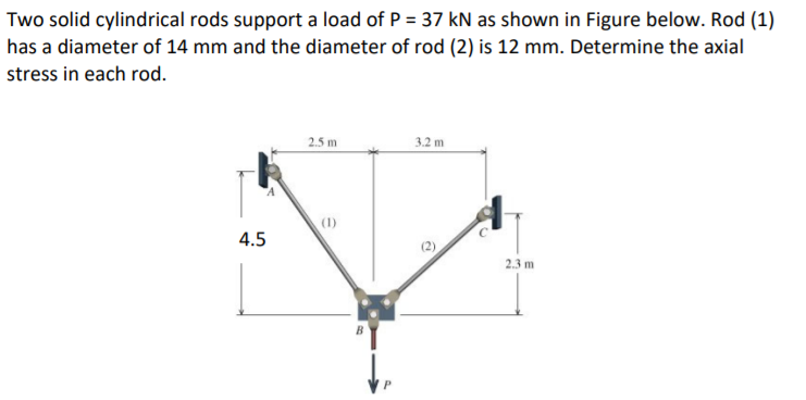 Solved Two solid cylindrical rods support a load of P = 37 | Chegg.com