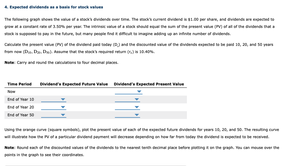 Solved 4. Expected dividends as a basis for stock values The | Chegg.com
