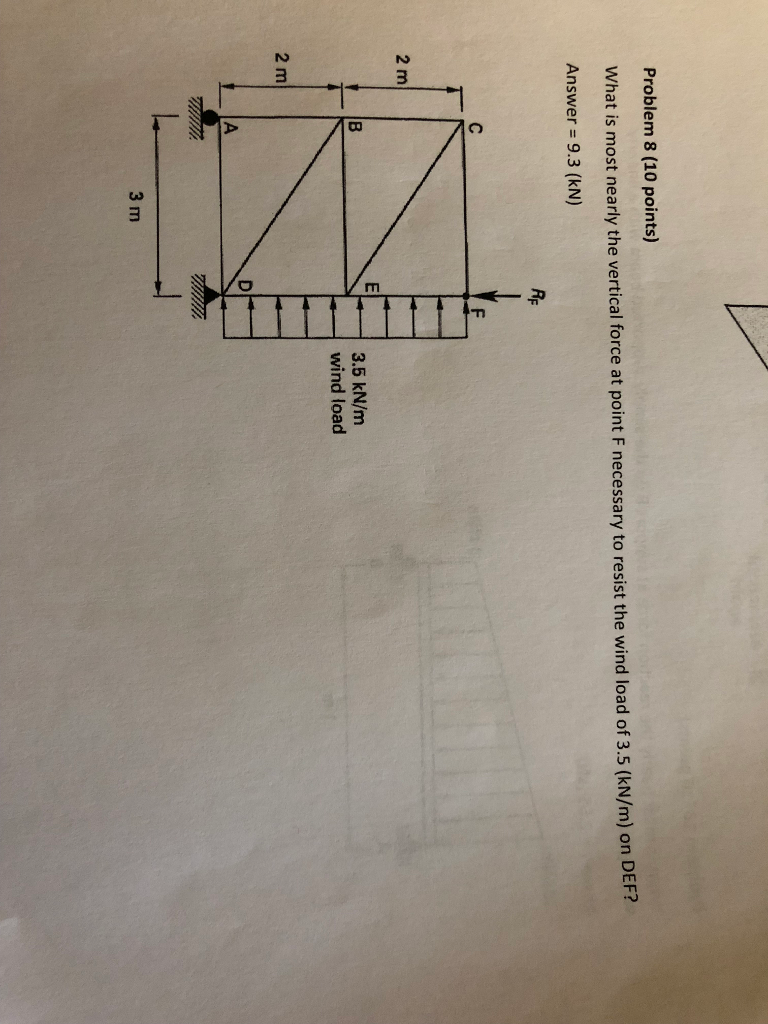 Solved Problem 8 (10 points) arly the vertical force at | Chegg.com Solved Problem 8 (10 points) arly the vertical force at | Chegg.com
