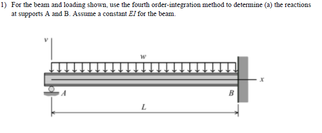 Solved 1) For the beam and loading shown, use the fourth | Chegg.com Solved 1) For the beam and loading shown, use the fourth | Chegg.com