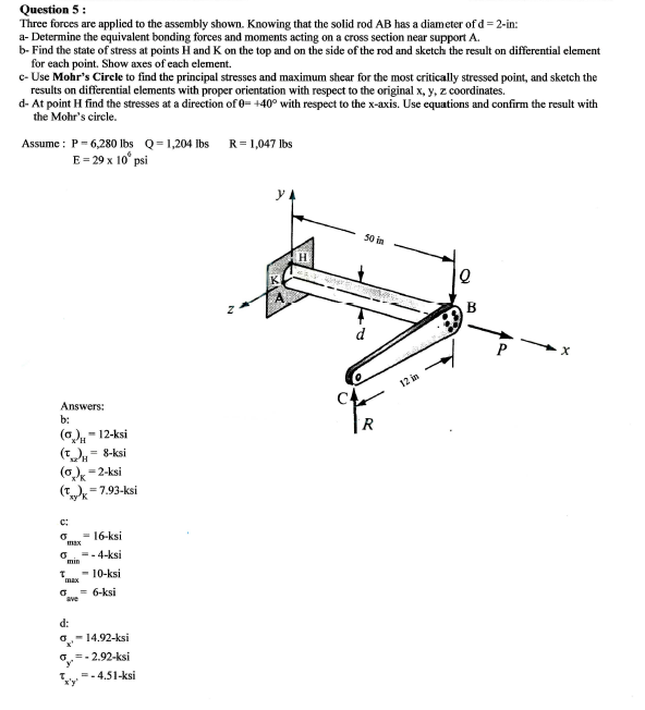Solved Question 5 Three forces are applied to the assembly | Chegg.com