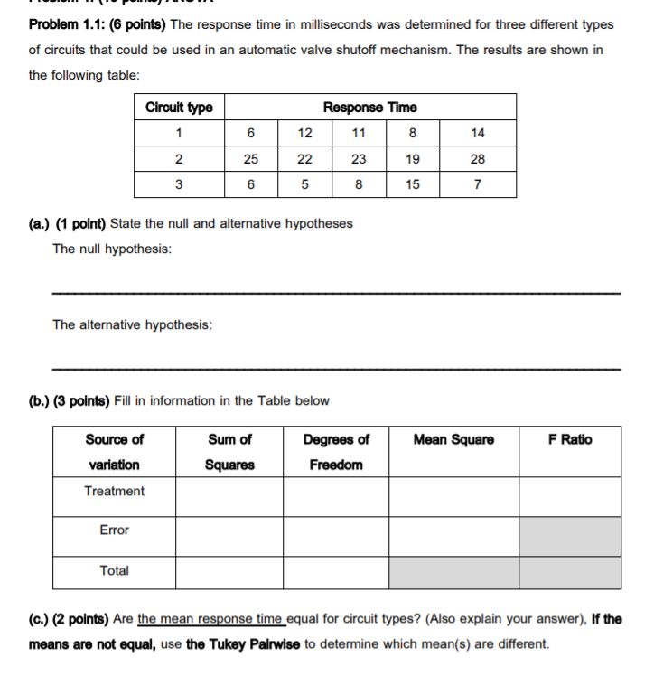 Solved Problem 1.1: (6 points) The response time in | Chegg.com