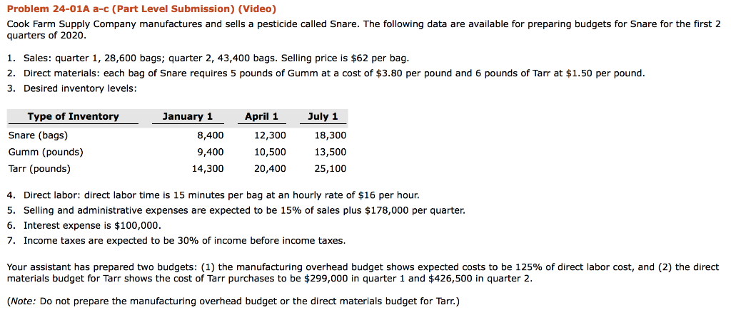 Solved Problem 24-01A a-c (Part Level Submission) (Video) | Chegg.com