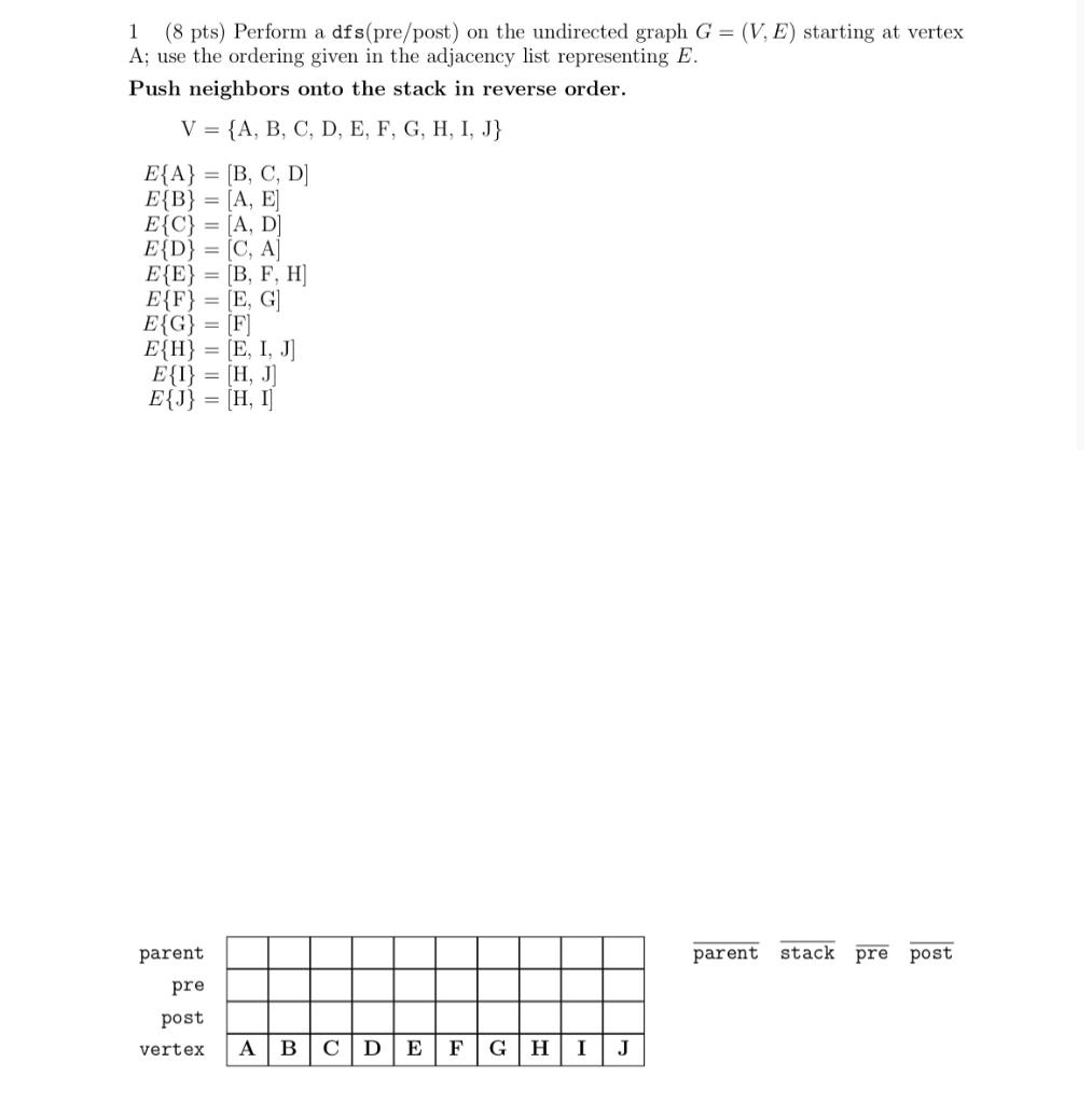 Solved 1 (8 pts) Perform a dfs(pre/post) on the undirected | Chegg.com