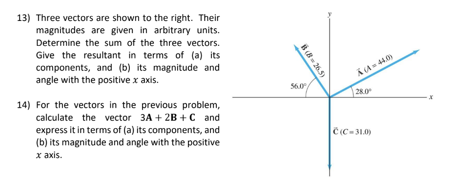 Solved 13) Three vectors are shown to the right. Their | Chegg.com