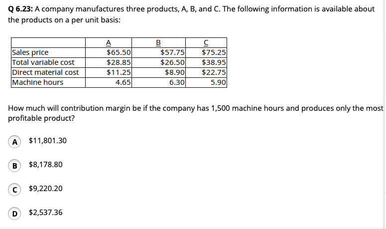 Solved Q6.23: A company manufactures three products, A, B, | Chegg.com